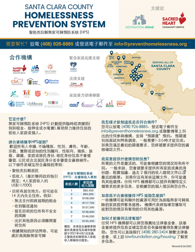 Resources – Santa Clara Homelessness Prevention System